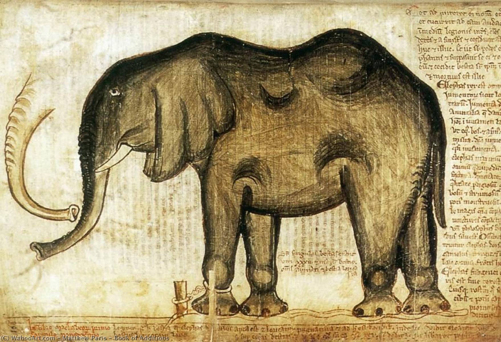 Oil Painting Replica Book of Additions, 1250 by Matthew Paris (1200 ...